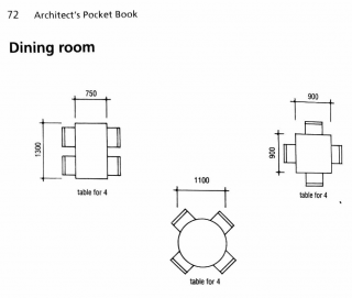 How big is a table? - The City of Games