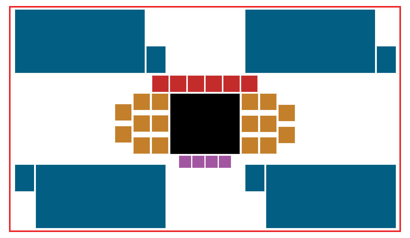 How big is a table? - The City of Games